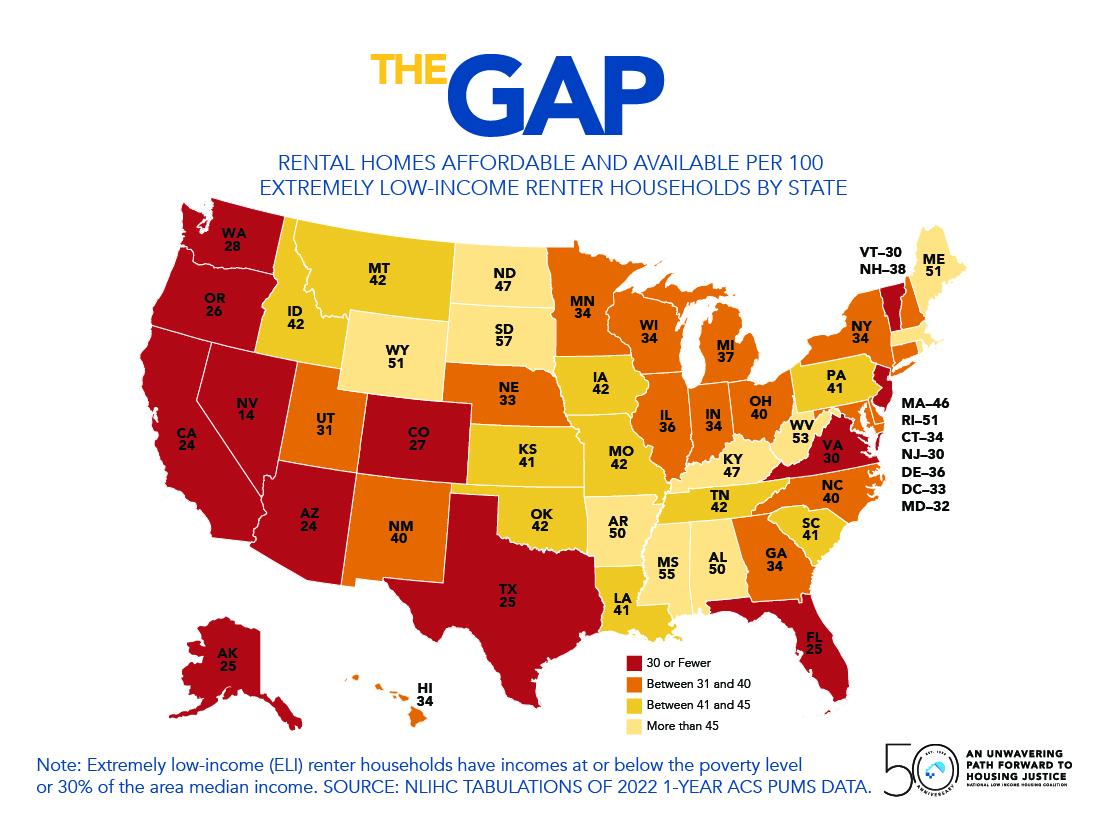 Press Contact | National Low Income Housing Coalition